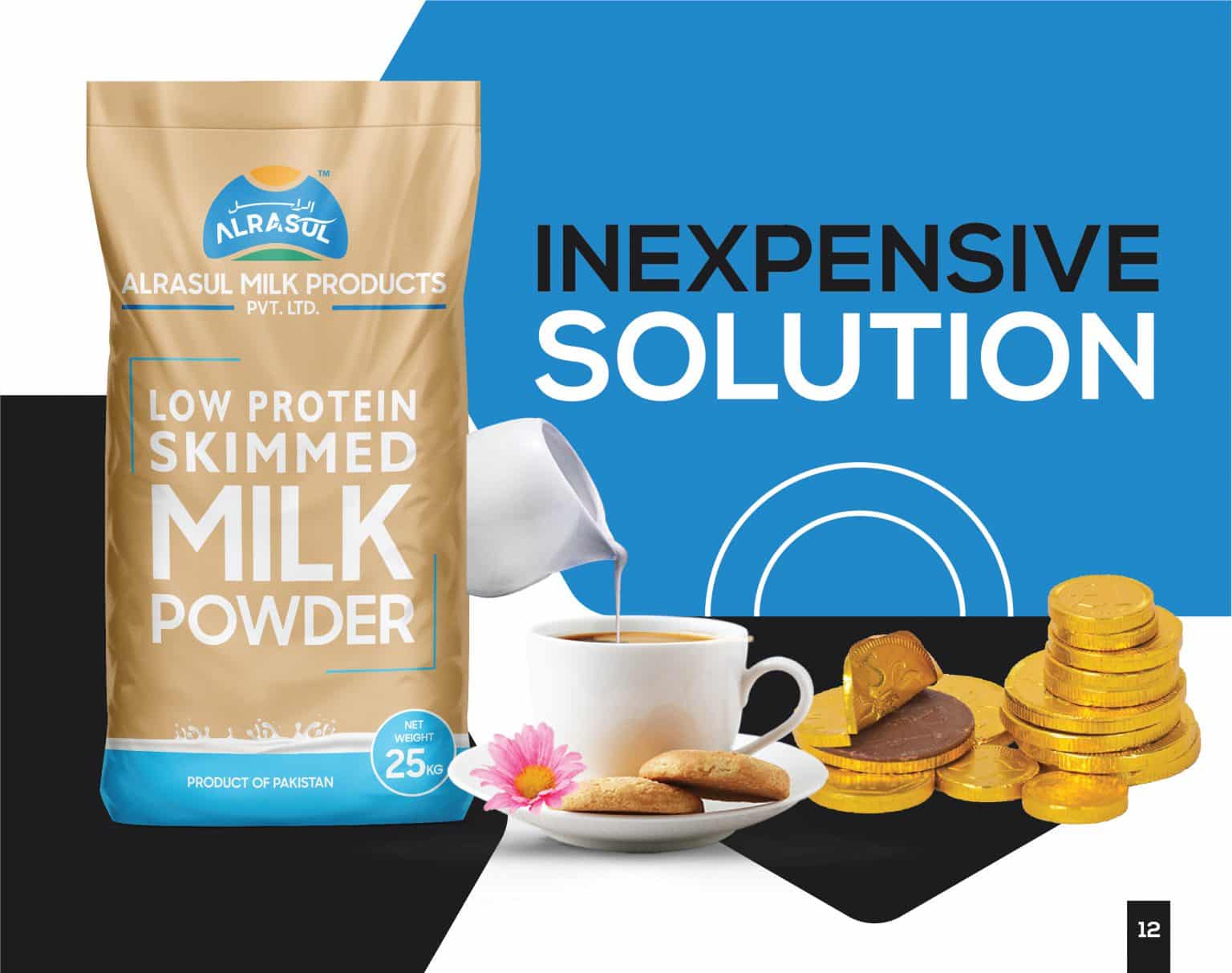 AlrasulMilkProducts – Bringing Healthy Dairy to your abode.